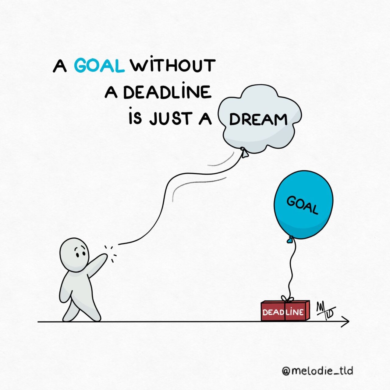 Home - Visuals by Melodie